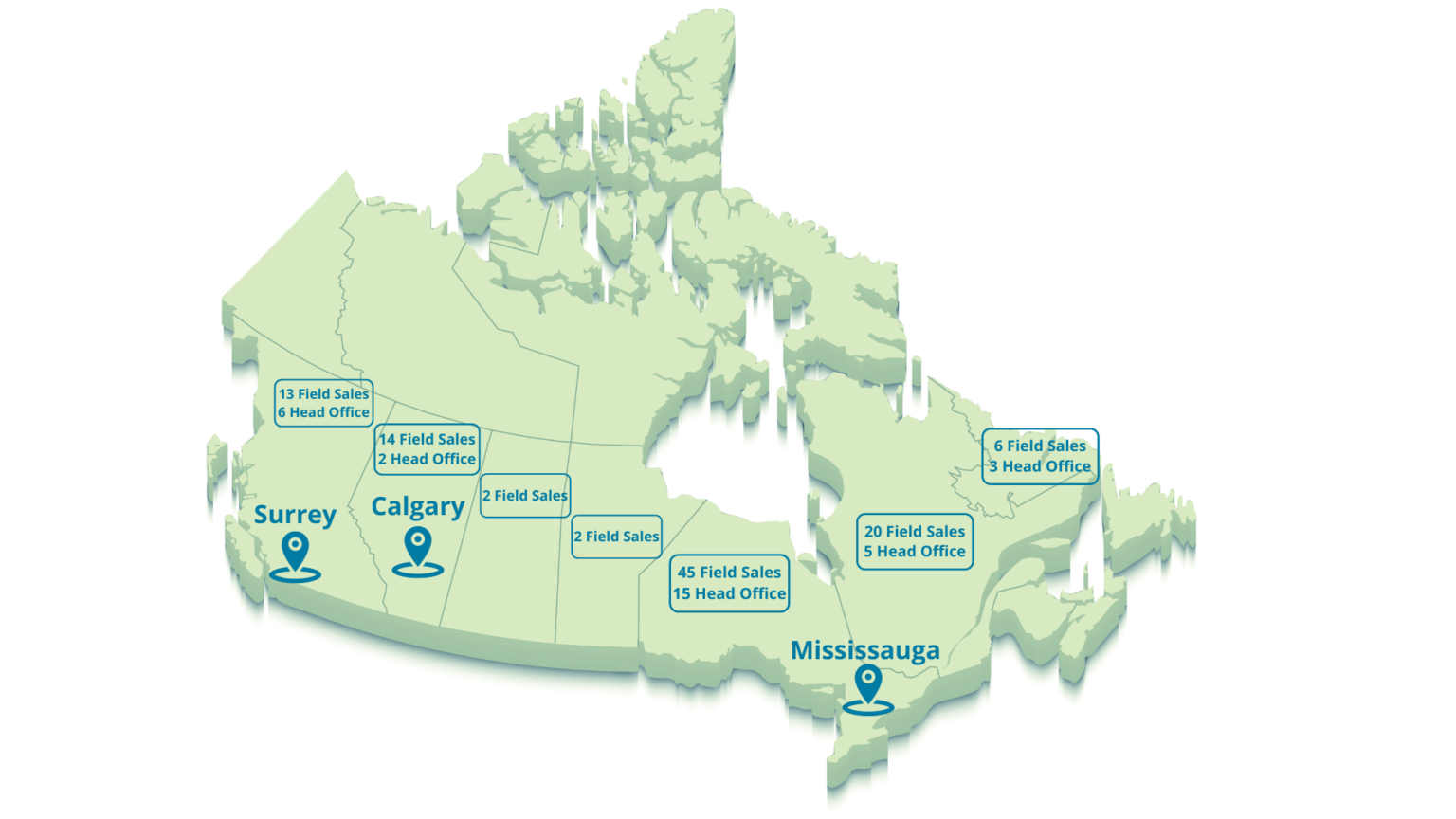 Distribution & Logistics | Tree of Life Canada